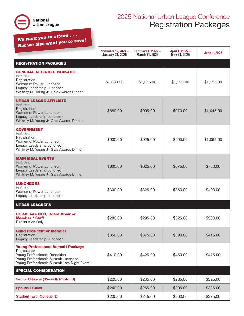 Register | National Urban League Annual Conference